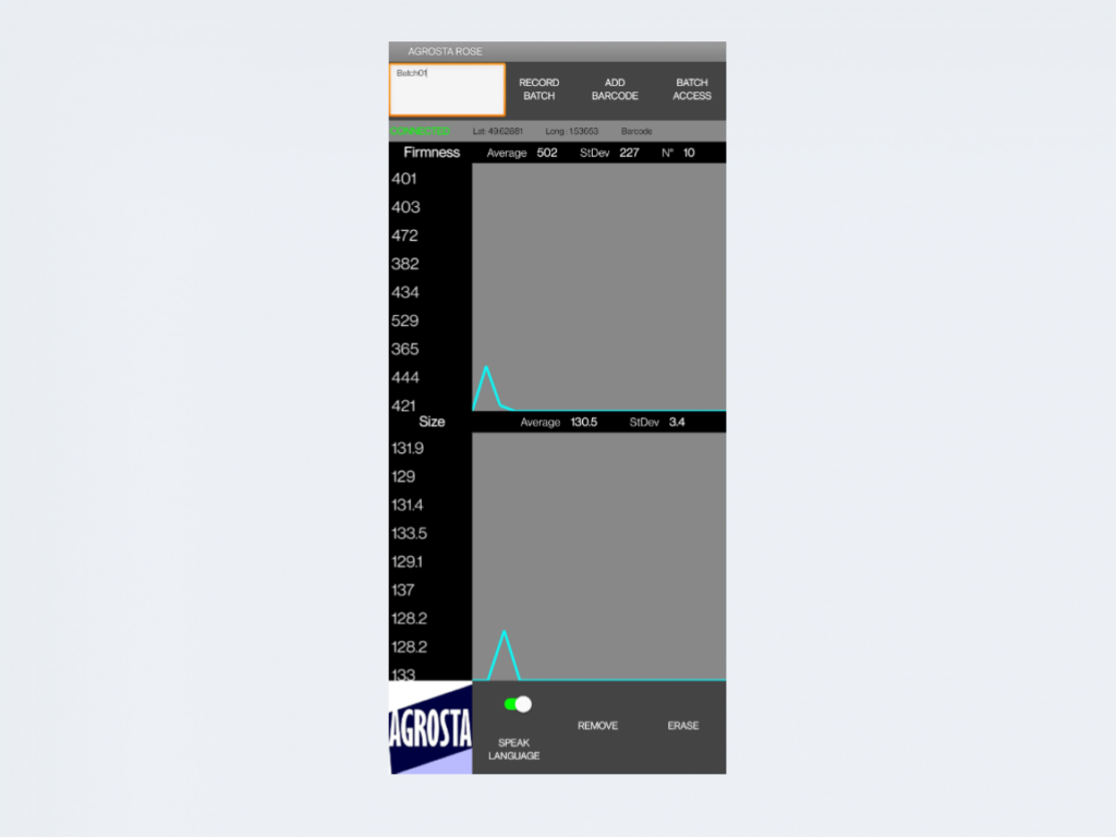 Fruit Texture Analyzer - AGROSTA