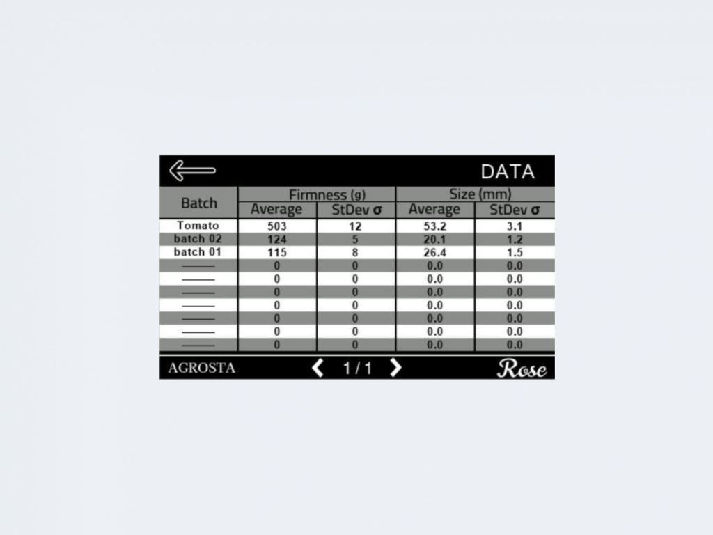 Fruit Texture Analyzer - AGROSTA